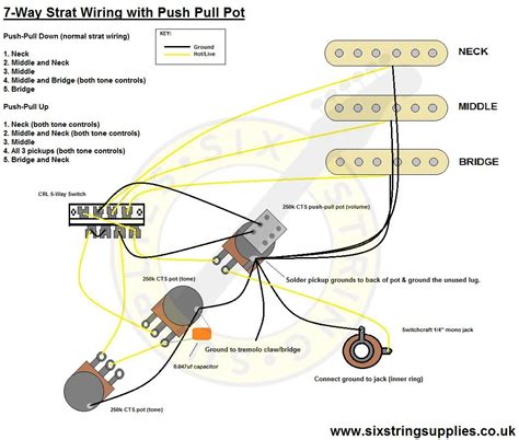 Wiring Diagram For Sss Strat Database