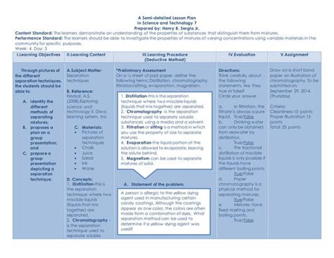 Deductive Method Lesson Plan Docx