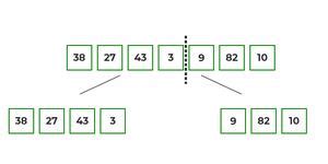 Merge Sort Algorithm GeeksforGeeks