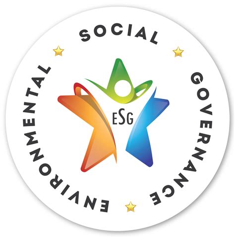 Software Testing And Automation With Large Language Models Llms