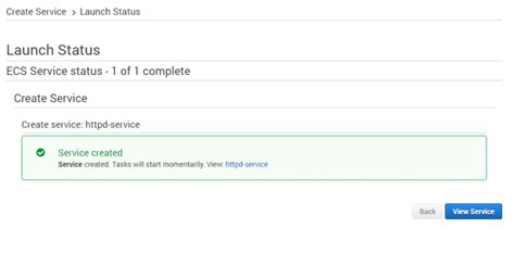 Docker On Aws With Ecs And Ecr Part 2 Setting Up Ecs Cloud Advisors