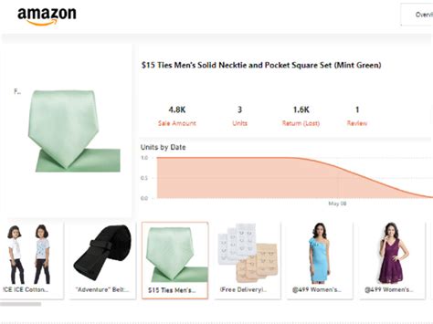 data visualization dashboard graphs charts pivot table data