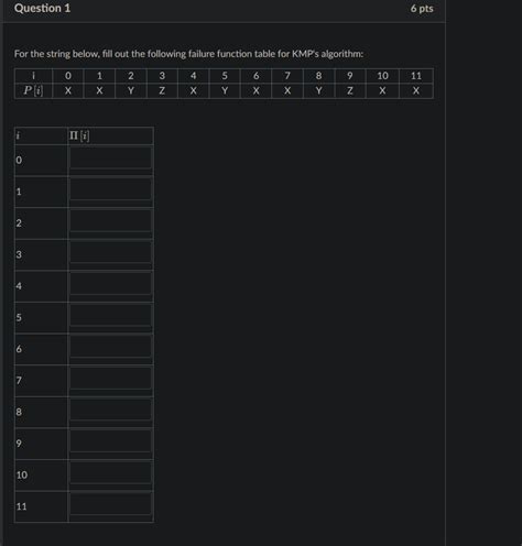 Solved This Problem Is For KMP And I Need To Find The Chegg Com