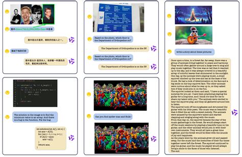 Alibaba Researchers Introduce The Qwen VL Series A Set Of Large Scale Vision Language Models