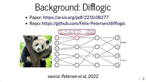 intro differentiable logic for interactive systems and generative