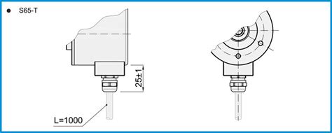 S65 Heavy Duty Solid Rotary Encoder Conventional Incremental