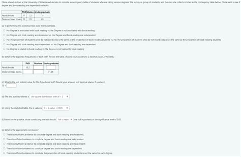 solved important use z table chart and not z calculator