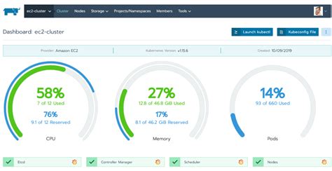 Running Containers In Azure With Rancher Suse Communities