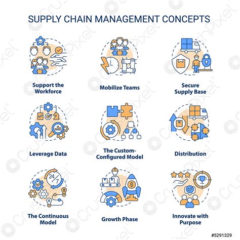 Supply Chain Management Concept Icons Set Stock Vector 5291329