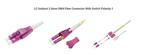 Fiber Assembly Kits Part LC Uniboot Connector Fibconet Communicate