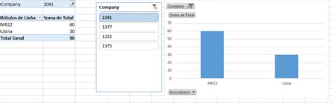 I Need To Build A Slicer With A Chart And A Description Of The Data Below That But With A Extra
