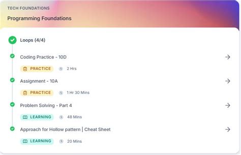 Completed Day 6 Of 30 Days Code Challenge Gnanasekar Boggala Posted On The Topic Linkedin