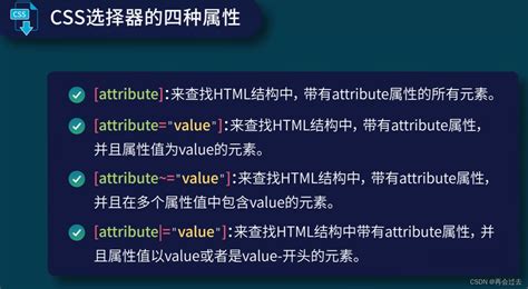 前端小白学习记录 css html css优先级 csdn博客