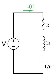 Laplace Transform In Circuit Analysis GeeksforGeeks