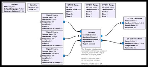 Grc Screen Capture Cuts Off Comments Issue Gnuradio Gnuradio GitHub
