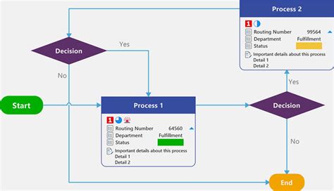 MindManager For Windows Single License Mindmapping