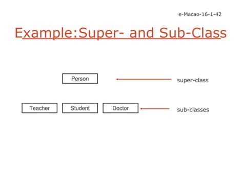 Oo Analysis Design Using Uml PPT