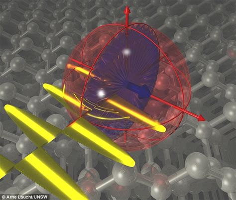 New Dressed Qubit Can Retain Information TIMES Longer Than Before Daily Mail Online