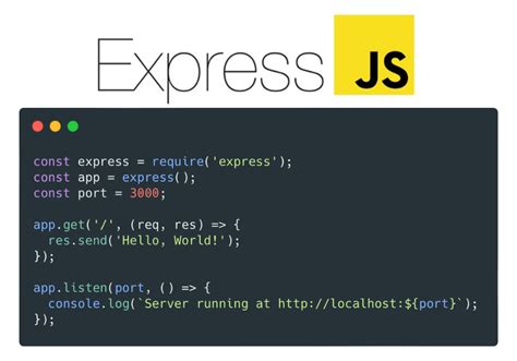 How To Build A Crud Api With Expressjs And Typescript By Racheal Kuranchie Medium