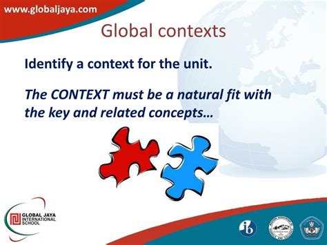 PPT Global Contexts PowerPoint Presentation Free Download ID 5596783