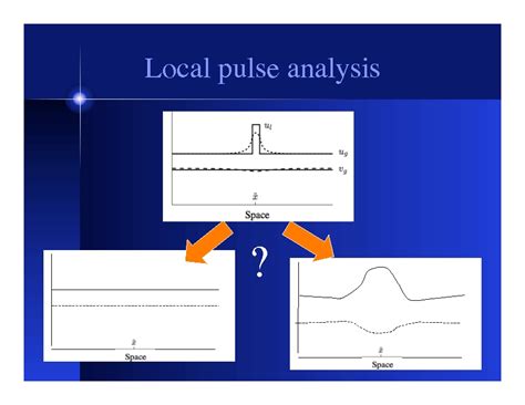Diffusion Reaction And Biological Pattern Formation Continued 3 Of 3