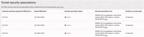 Troubleshooting Ipsec Vpn Connections Using Ikev2 In Oci