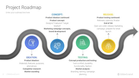 Project Roadmap Powerpoint Template Designs Slidegrand