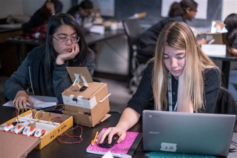 Future Ready Skills Naf