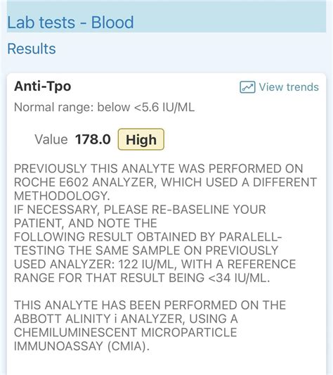 Normal Thyroid Levels But High Antibodies R Hashimotos