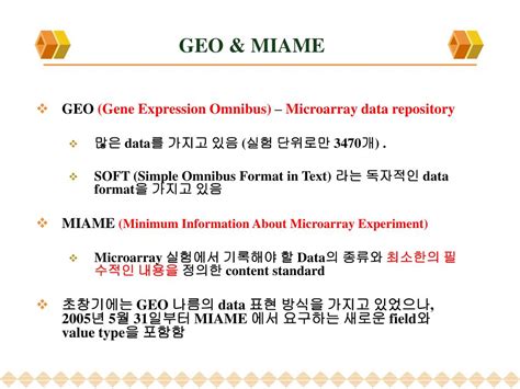 Ppt Importing Geo Data Into Miame Format Based Information System