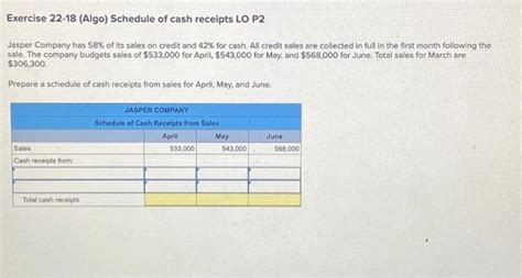 Solved Exercise 22 18 Algo Schedule Of Cash Receipts Lo P2