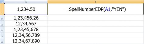 How To Convert Numeric Value Into English Words In Excel Spellnumber