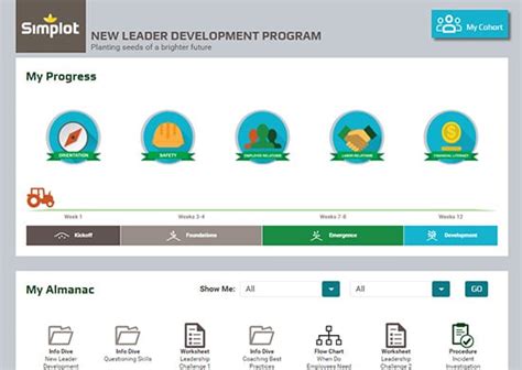 The J R Simplot Company AllenComm