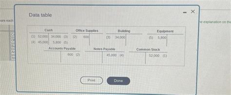Solved Explarason Tar Each Enty Data Table Re Expianation