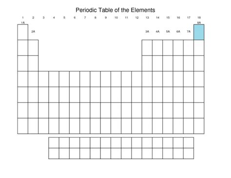 Printable Periodic Table Outline