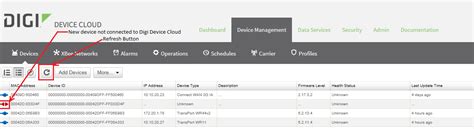 Adding A Digi Device To The Digi Device Cloud Platform Digi International