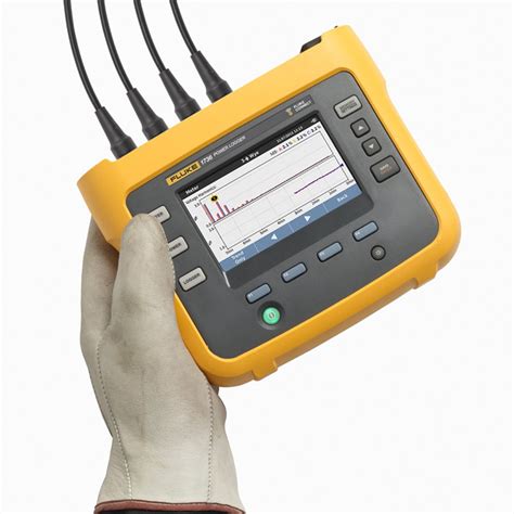 Fluke 1736 Three Phase Power Logger Testersie
