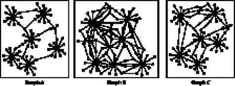 122 Graph Structures Contemporary Mathematics Openstax