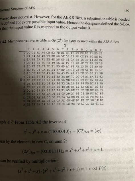 solved using table 4 2 of gf 28 determine the