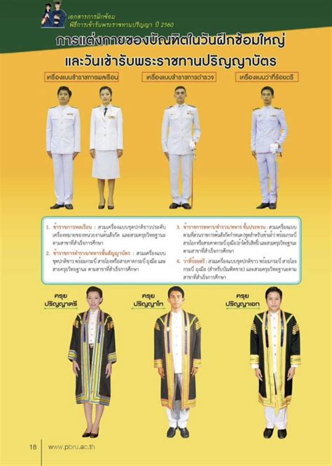 ชุดปกติขาว ช ญ ใส่ในชุดครุยรับปริญญา ขุดสูทสีกรมท่าเข้ม ชาย ชุดสูทพิธีการดำ เช่า 1000 ประกัน1000