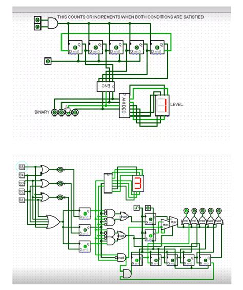 Solved COVERAGEKmap Adder Subtractor Multiplexer Chegg Com