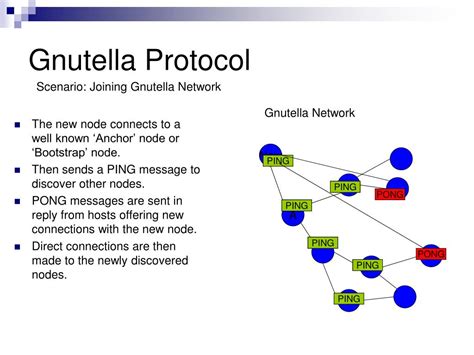ppt peer to peer p2p networking 2013 powerpoint presentation free