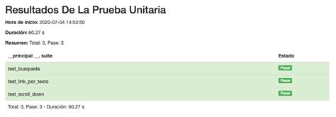Selenium Con Python 3 · Github