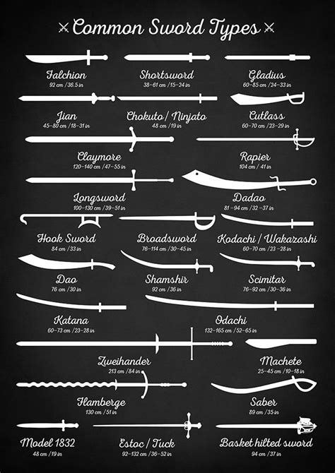 Types Of Sword Fighting