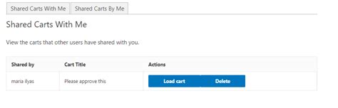 Extend B2b Roles And Permissions For Woocommerce Woocommerce