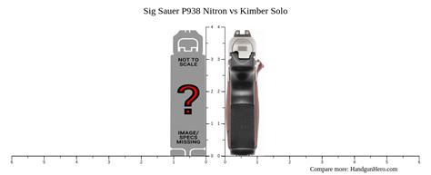 Sig Sauer P Nitron Vs Kimber Solo Size Comparison Handgun Hero