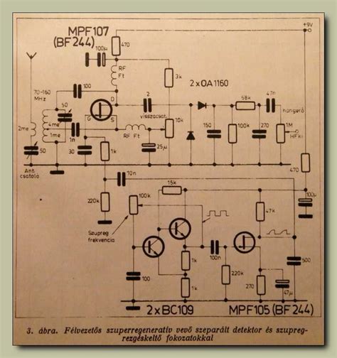 Best 13 Spotto A High Performance Dsb Cw Transceiver Artofit