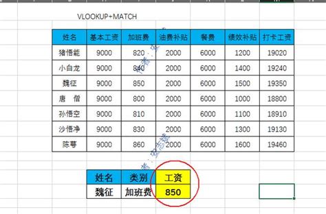 必须转发！表格中快速定位！组合函数vlookup match，秒秒钟搞定