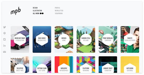 Best Front End Developer Portfolio Examples How To Guideline CakeResume