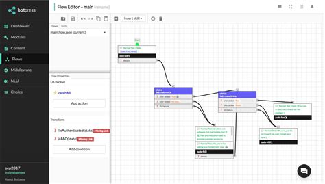 Very Complex Flow Questions Flow Xo Community